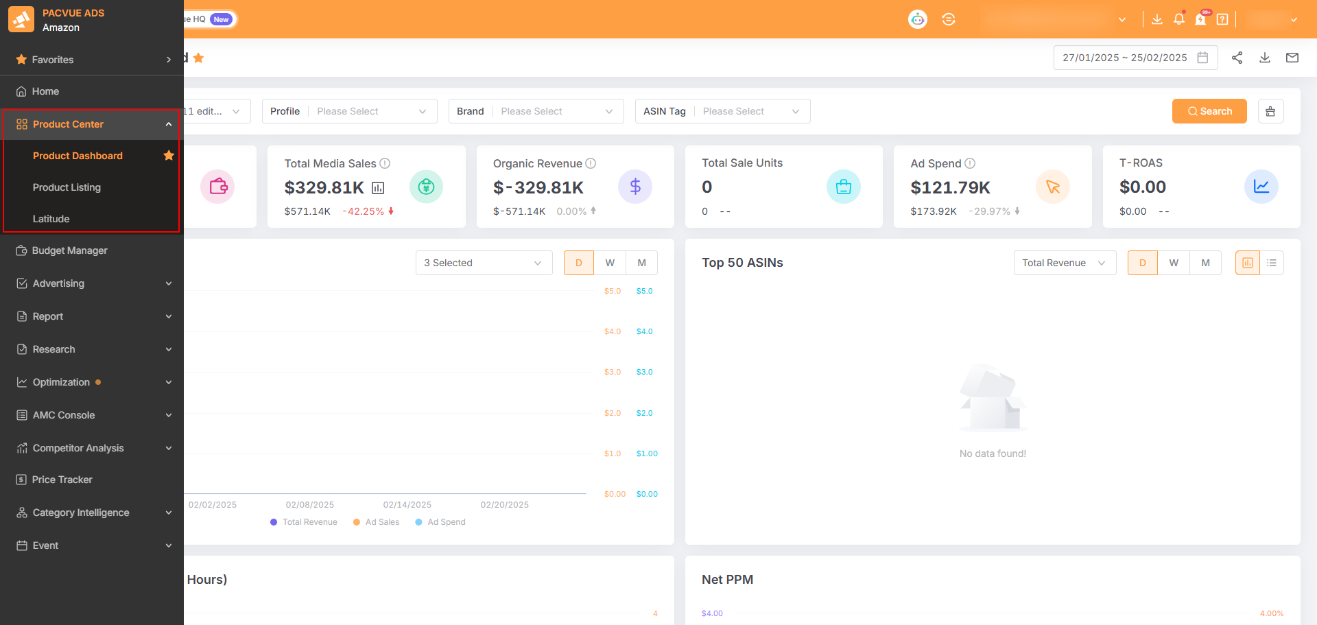 Onboarding Retail Data Into Pacvue – Pacvue Knowledge Base