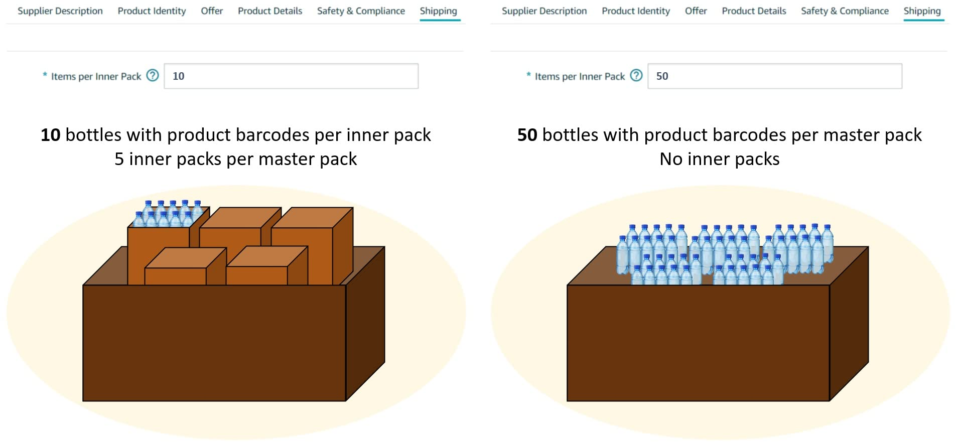 Amazon Shortage Claims: Causes, Compliance, and Prevention – Pacvue ...